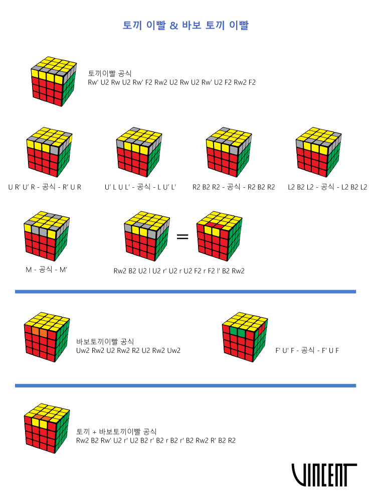 4x4x4 토끼 이빨 & 바보 토끼 이빨 : 네이버 블로그