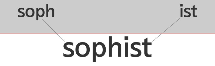 sophist, sophistic, sophisticate, sophisticated - 어원학습, 어원, 단어 외우기 ...