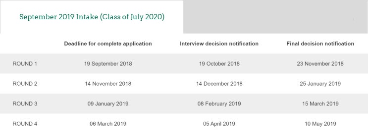 인시아드 INSEAD MBA Sept. Intake vs. Jan. Intake : 네이버 블로그