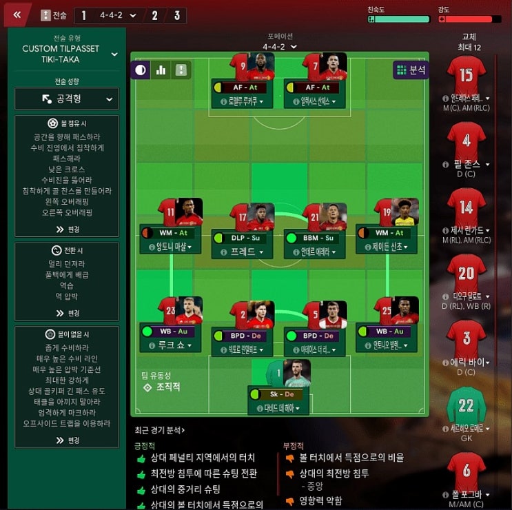 fm2019 사기 전술 추천 141득 20실점 첫시즌 트레블 !! 본좌 전술 : 네이버 블로그