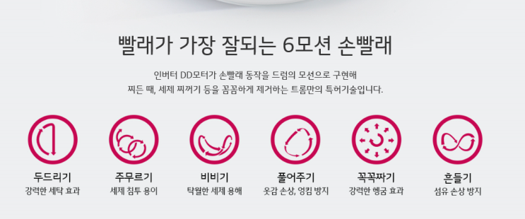 LG 빌트인 드럼 세탁기 F9WKBC ,F9WKB, FRWKB : 네이버 블로그