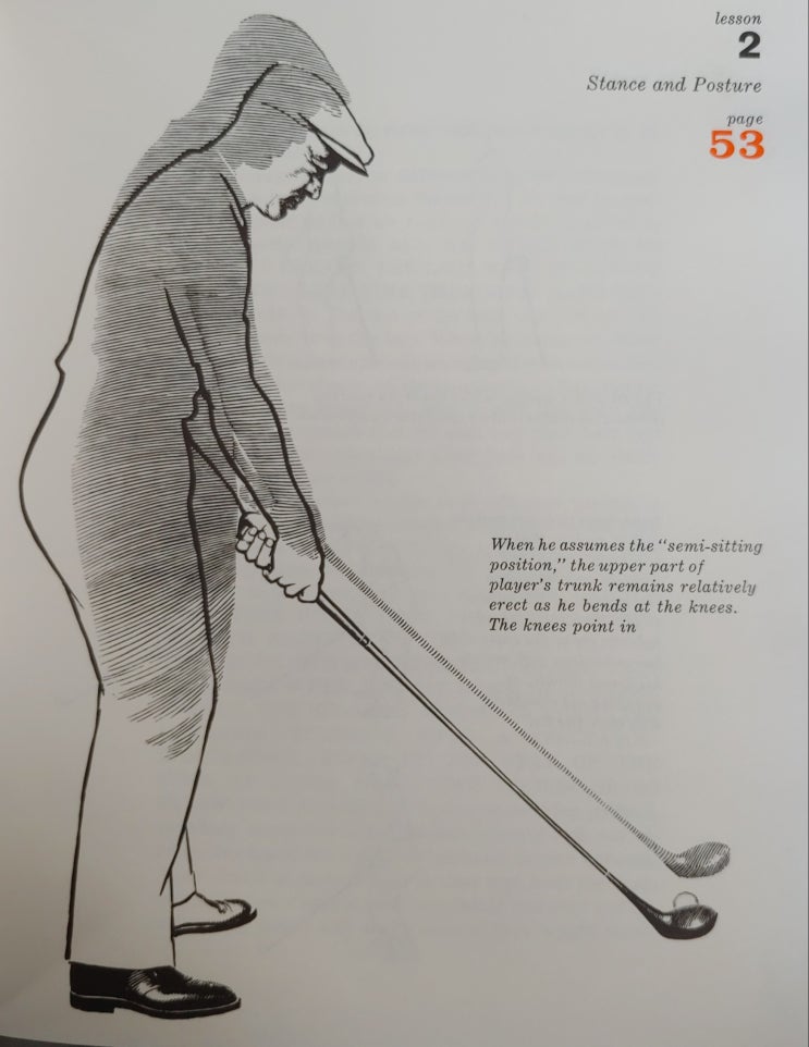 STANCE AND POSTURE LIKE BEN HOGAN- 3.UPPER BODY&KNEES : 네이버 블로그