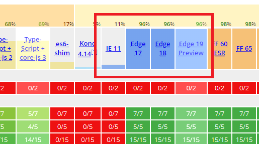 Babel 알아보기!! : 네이버 블로그