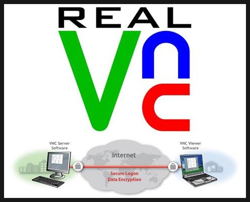 VNC Connect (구:RealVNC Free) v6.4.1 - 무료 원격접속 프로그램 : 네이버 블로그