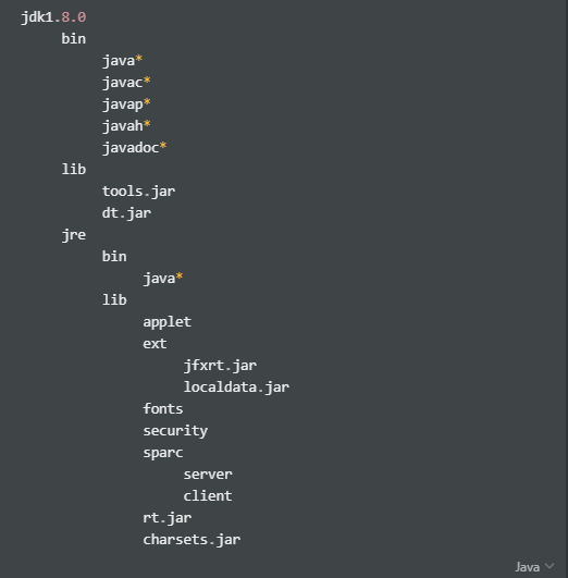 [Java] JDK와 JRE의 폴더 구조 : 네이버 블로그