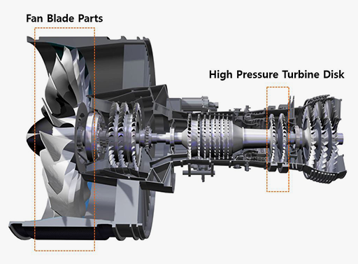 한화에어로스페이스 P&W GTF엔진 HPT 디스크 수주 : 네이버 블로그