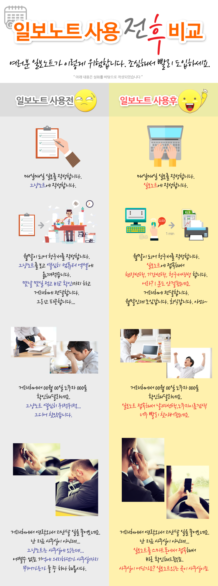 건설인력 전문프로그램 일보노트 일용직 4대보험 자동계산 근무일수 노임대장 및 신분증 엑셀파일 자동완성 네이버 블로그
