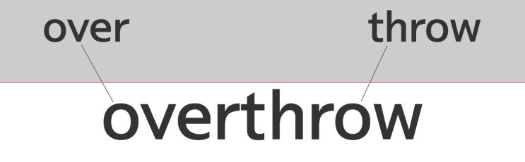 overthrow - 어원학습, 어원, 단어 외우기 : 네이버 블로그