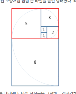 [백준] 13301 - 타일 장식물 ::LoveMethod : 네이버 블로그