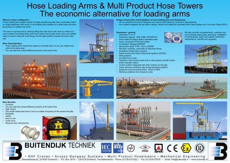 Hose Loading arm 호스로딩암 : 네이버 블로그