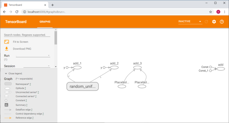 [LowLevelAPIs] Introduction - Tensorflow Core Walkthrough : 네이버 블로그