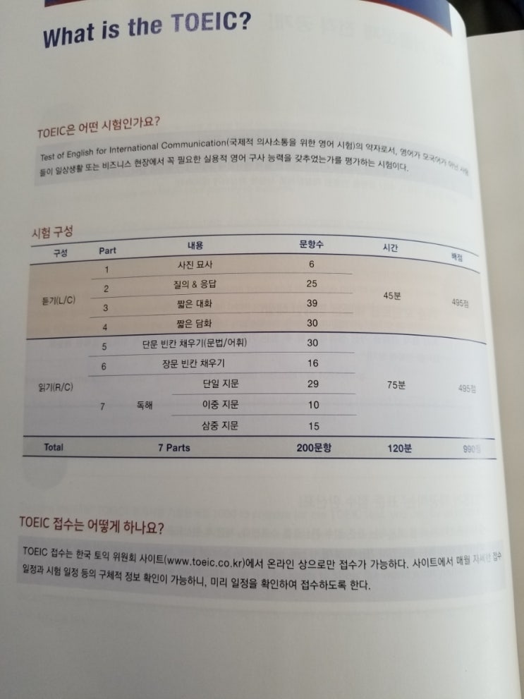 [TOEIC] ETS 토익 정기시험 기출문제집과 무료특강으로 정기시험 준비 및 결과 : 네이버 블로그
