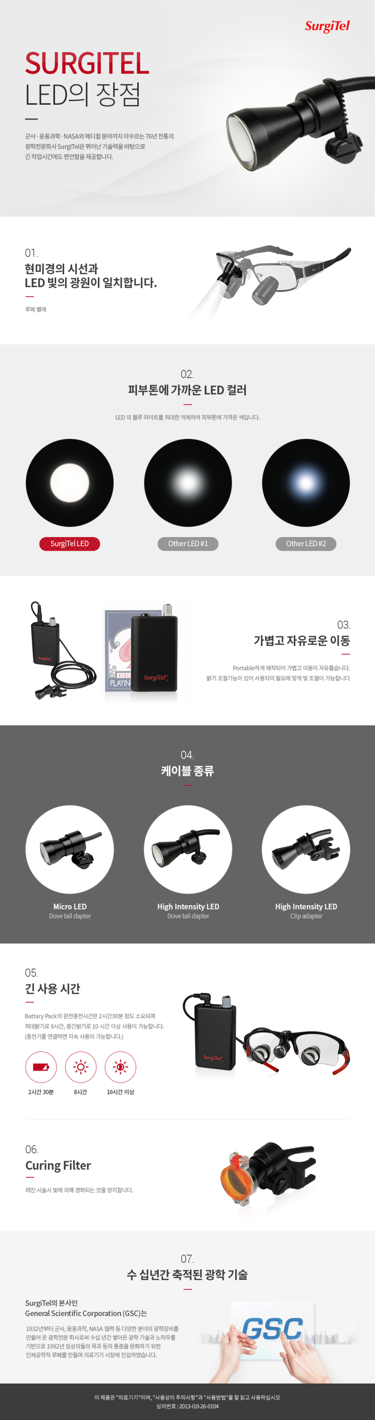 써지텔 라이트 LED Headlight : 네이버 블로그