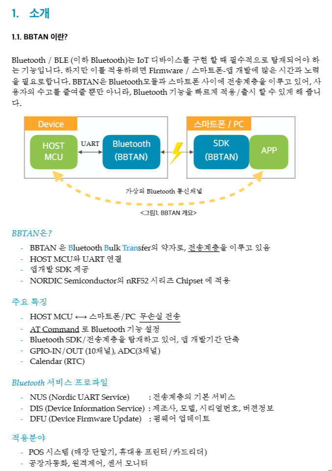 BBTAN : 네이버 블로그