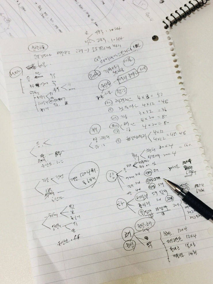 지속가능한 다이어트운동법11 헬린이는 드디어 분할운동을 시작합니다여자3분할 운동계획 네이버 블로그