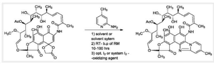 리팍시민(노르믹스, 지팍산), 작용 기전과 항균 범위, Rifaximin(Normix, Xifaxan), mechanism ...