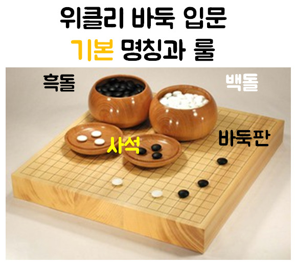 위클리 바둑 입문 1편 - 기본 명칭 및 룰 : 네이버 블로그