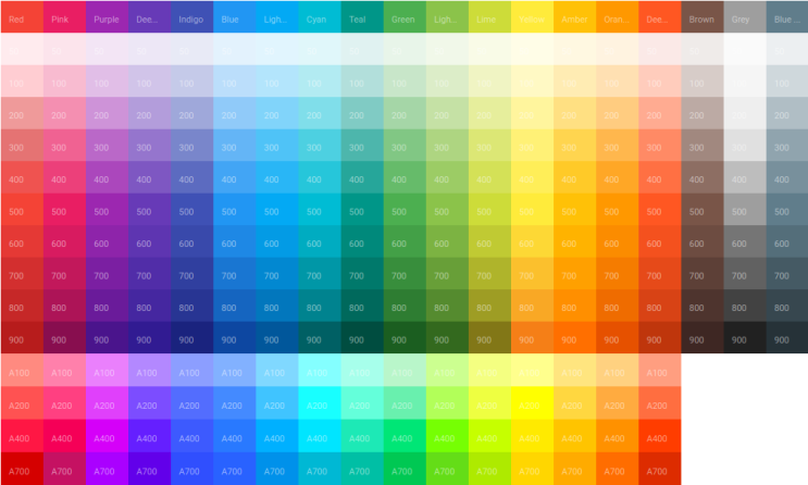 Inkscape에서 Adobe color palette 가져와 쓰기 : 네이버 블로그
