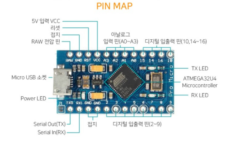 아두이노 프로 마이크로 Arduino Pro Micro 네이버 블로그
