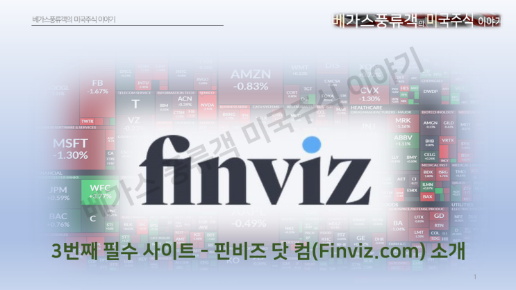 미국주식 투자 필수 사이트 7가지 세번째 (Feat.Finviz.com) : 네이버 블로그