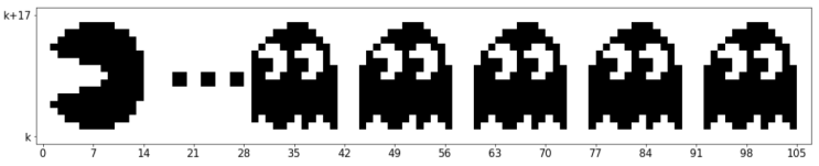 [Python3]Tupper's Self-Referential Formula 원리와 구현 : 네이버 블로그