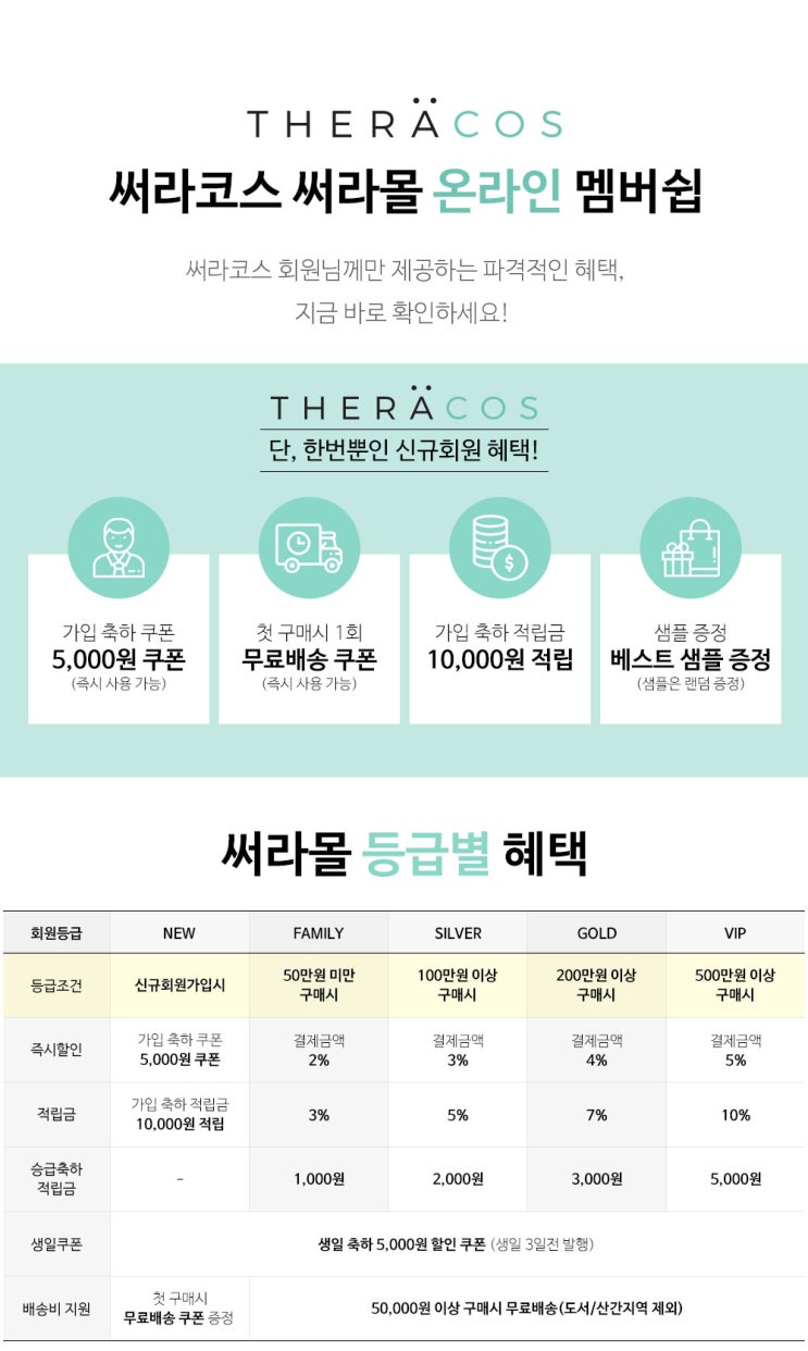 써라코스 써라몰 온라인 멤버쉽 안내!! : 네이버 블로그