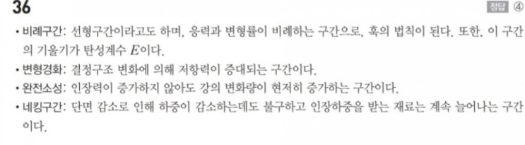 2019년 하반기 한국동서발전 기계직 전공시험 총평 후기 적중기계의 진리03 네이버 블로그