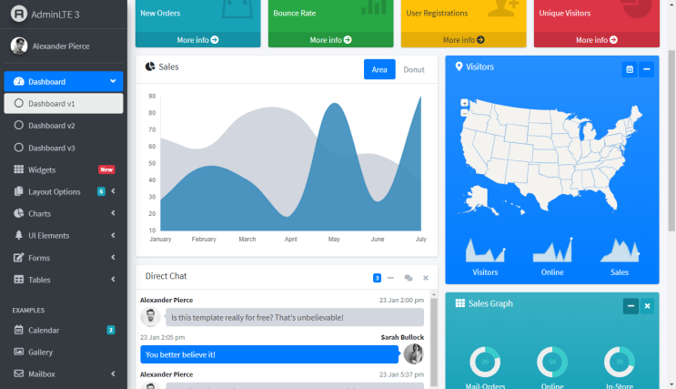[AdminLTE] AdminLTE 3.0.0-rc.4, AdminLTE 3.0.0 정식 릴리스 : 네이버 블로그