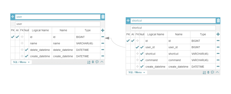 [ Flask + MySQL ] Python Rest API 서버를 만들어보자기 : 네이버 블로그