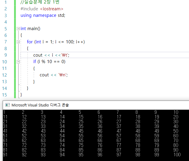 명품 C++ programming 2장 1번 : 네이버 블로그