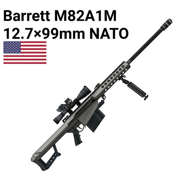 Barrett M82 Series (feat. M95, M98B) : 네이버 블로그