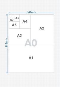 [도형의 닮음]A4용지의 비밀 : 네이버 블로그