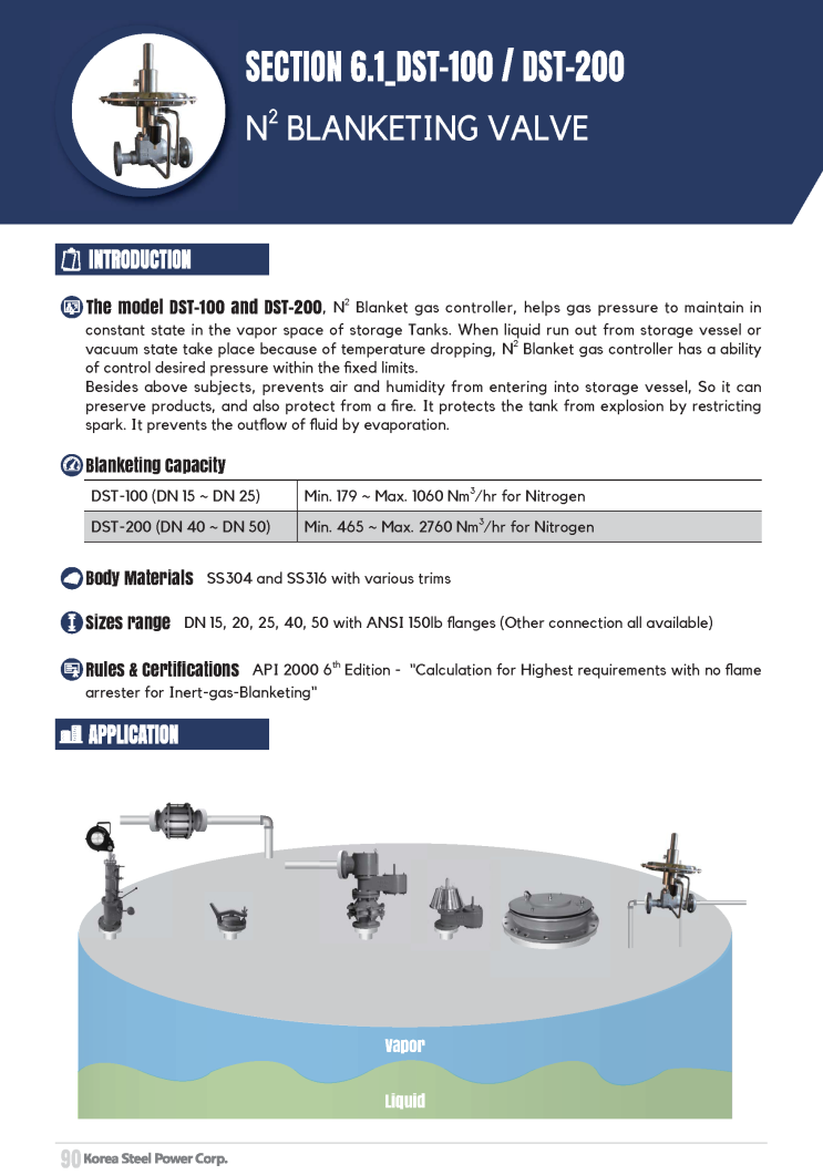 N2 Blanketing System : 네이버 블로그