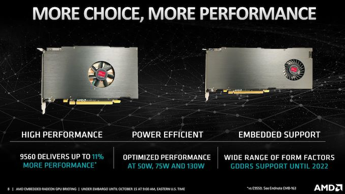 AMD, 새로운 Radeon Embedded E9000 시리즈 GPU 모델 발표 : 네이버 블로그