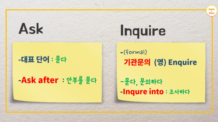 #묻다 뉘앙스 차이 - Ask, Inquire, Question, Query, Demand, Grill #영어단어 #유의어 : 네이버 블로그