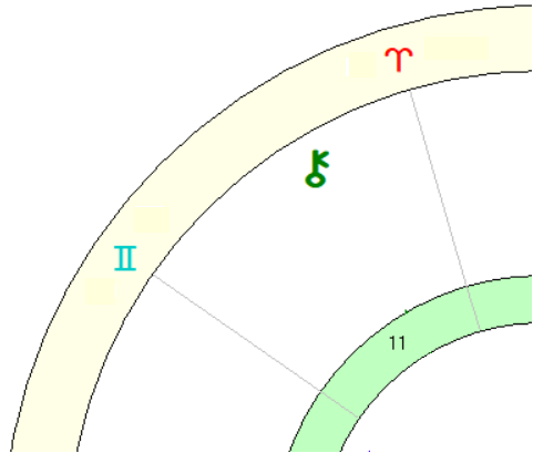 11번째 하우스의 카이런 (Chiron In The 11th House) : 네이버 블로그