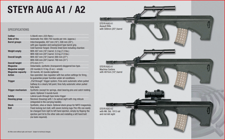 AUG A2 (Assault Rifle) : 네이버 블로그