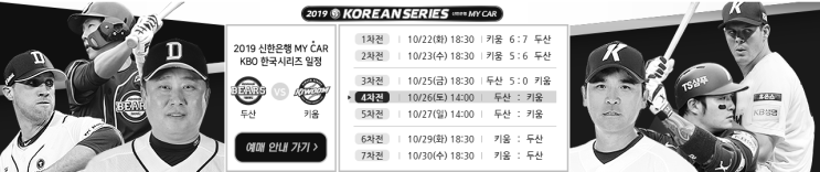 2019 KBO 한국 시리즈 3차전 키움(3패) 0:5 두산(3승) : 네이버 블로그