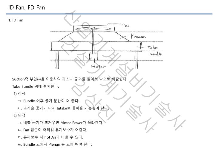 ID Fan, FD Fan : 네이버 블로그