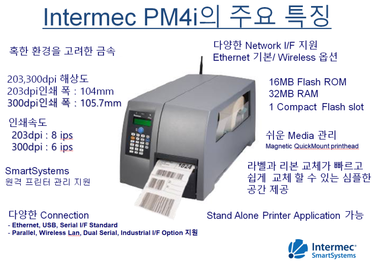 PM4i Printer : 네이버 블로그