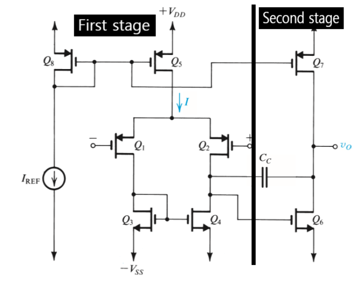 Operational-Amplifier Circuits [2] The Two-Stage CMOS Op Amp (Review ...