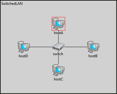 Omnet++ inet EtherSwitch Example : 네이버 블로그