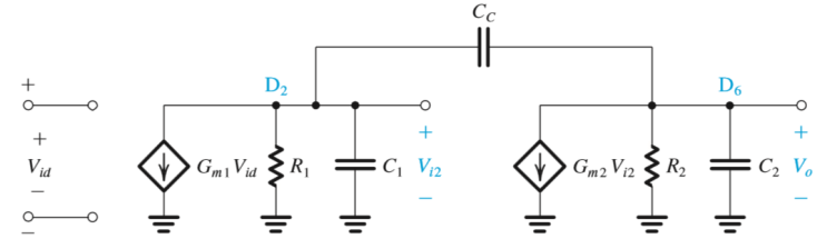 Operational-Amplifier Circuits [11] The Two-Stage CMOS Op Amp 10 ...