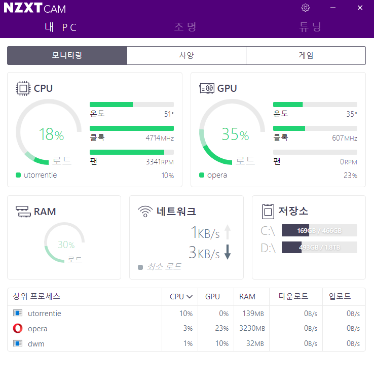 실시간 모니터링,제품사양,온도 확인 가능한 NZXT CAM : 네이버 블로그