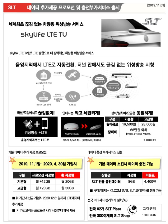차량용 스카이라이프 SLT LTE 데이터 차단 시행(11/1~) 기존가입자,신규가입예정자 필독~ : 네이버 블로그