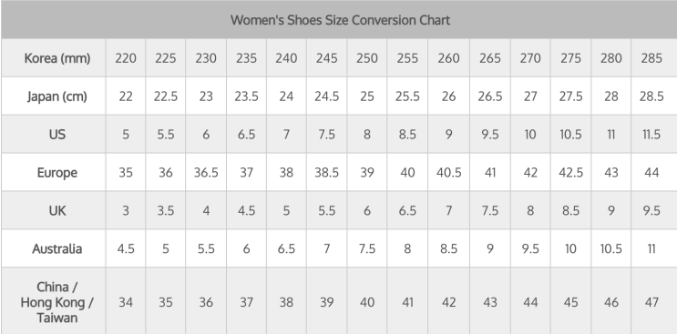 +51 ASOS Return / 영국 신발 사이즈 UK Women's Shoes size : 네이버 블로그