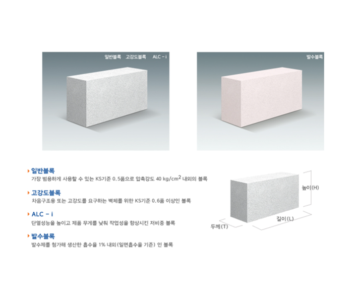 ALC블록 설명 및 규격 : 네이버 블로그