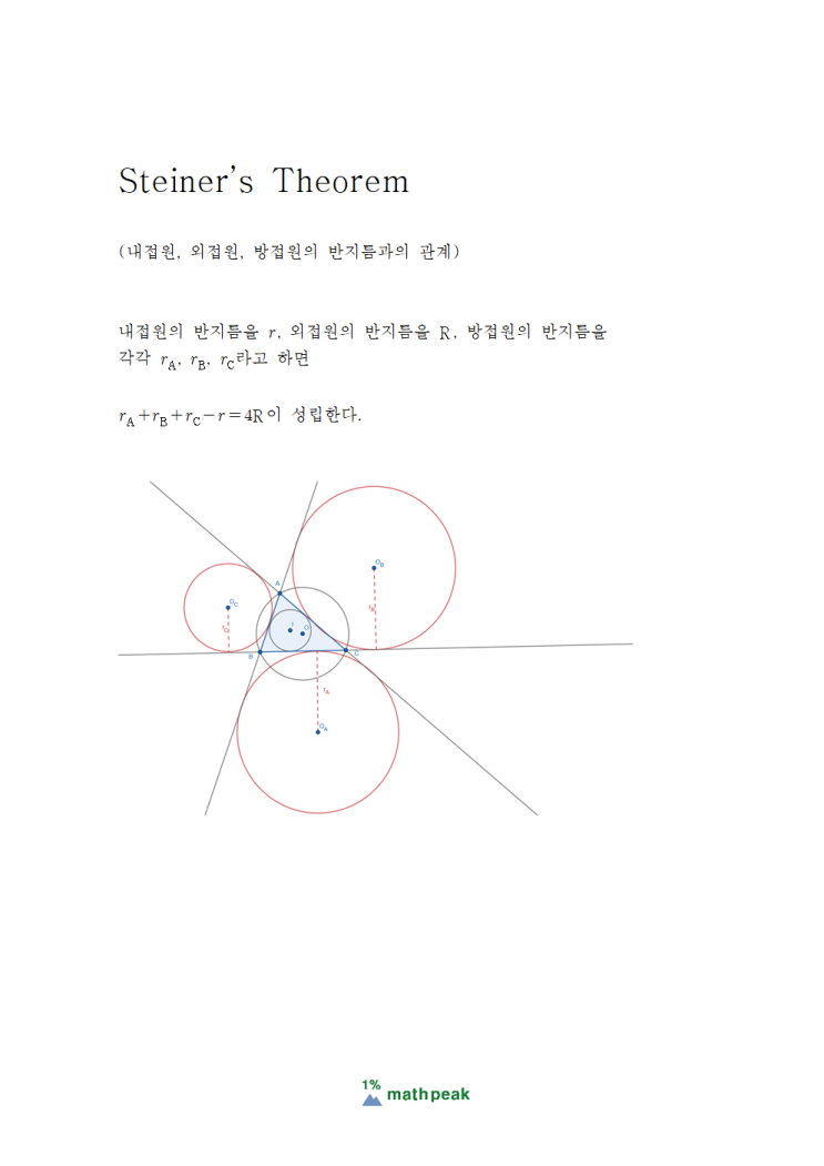 Steiner's Theorem 슈타이너 정리 : 네이버 블로그