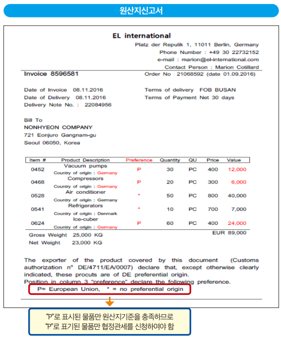 원산지증명서 오류 사례 한 Eu Fta 원산지신고서 관련 원산지결정기준 불충족 물품 협정관세 신청 원산지결정기준 충족
