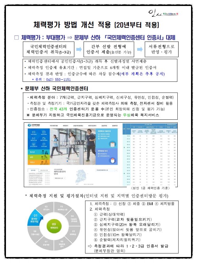 부산부사관장교전문학원 육군해병대 부사관 장교선발 체력검정 평가 방법개선 네이버 블로그